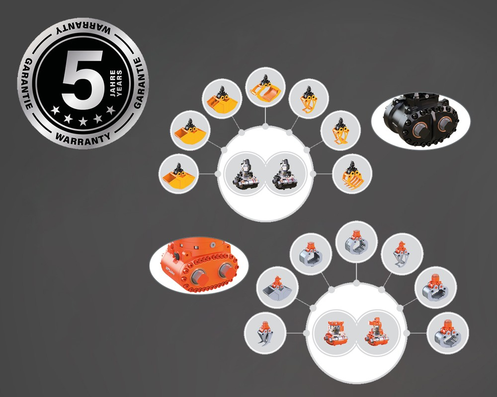 Outils pour Grues & Pelles - KINSHOFER